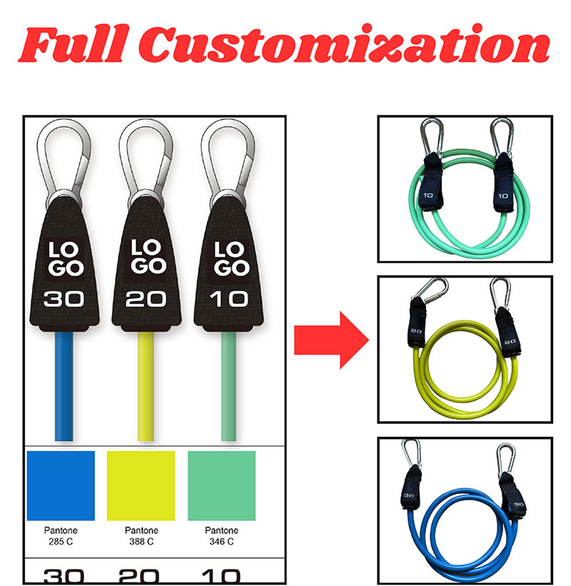Tube Resistance Bands | Professional Supplier - LBP Fitness